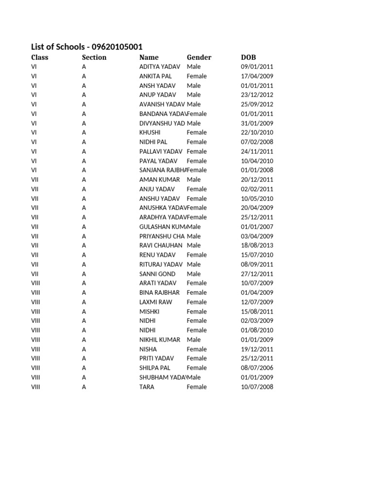School Student List 2023 | PDF
