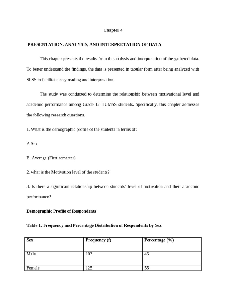 Chapter 4-WPS Office (1) | PDF | Motivation | Motivational