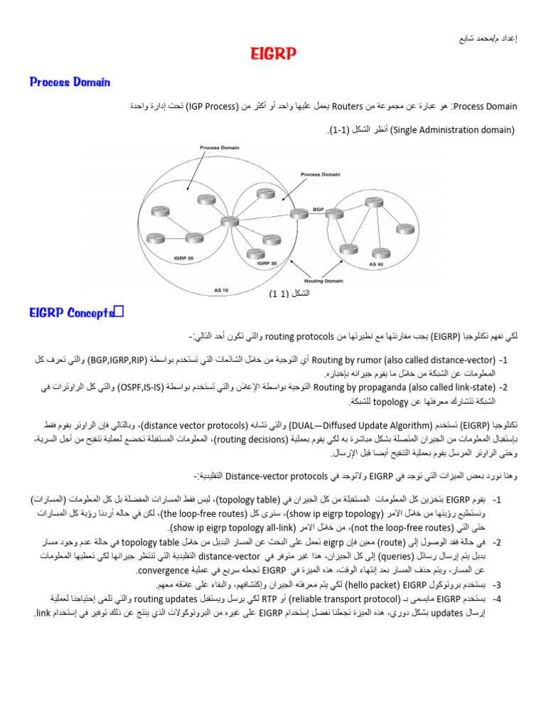 eigrp | PDF