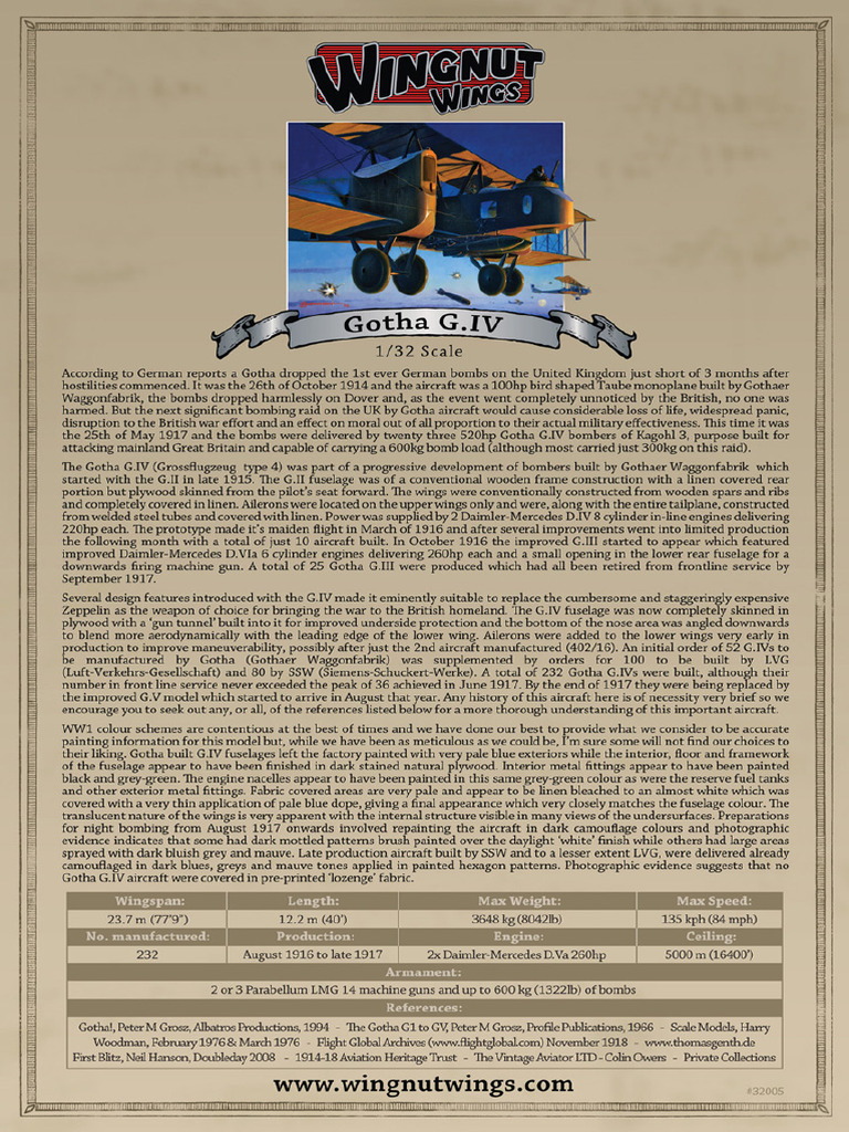 Gotha G.iv Instructions | PDF