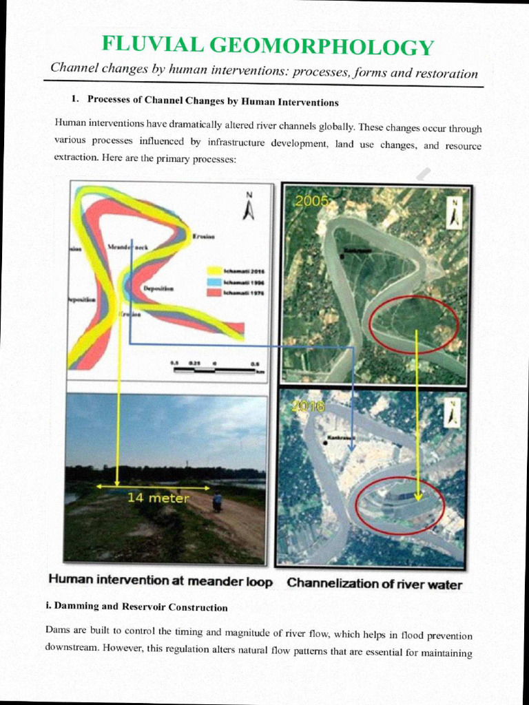 Channel Changes by Human Interventions - Processes, Forms and ...