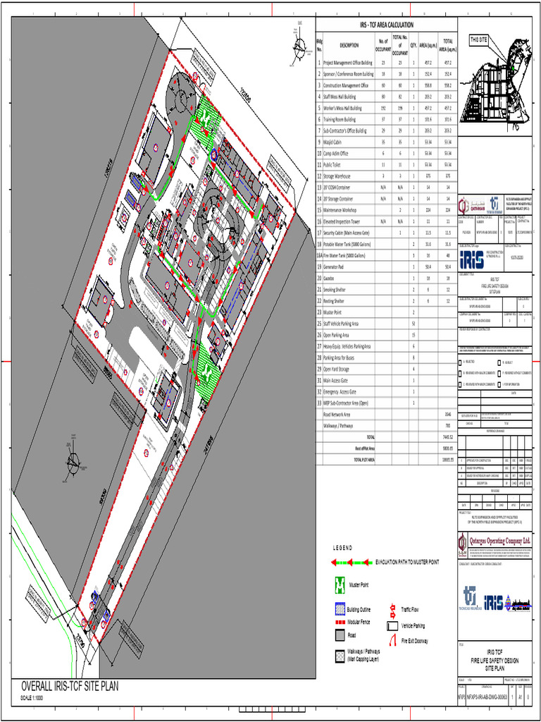 Nfxp3 Iri Ab DWG 00063 Rev 0 Site Plan | PDF