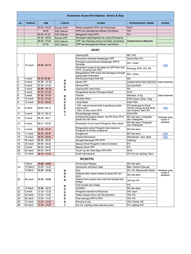 Rundown Wedding Amira & Ray - 22-12-24 | PDF