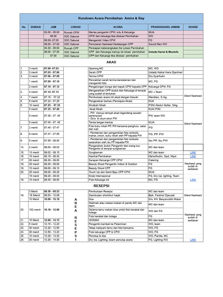 WEDDING AMIRA & RAY - FIX Rundown Wedding Amira & Ray 22-12-24 (1) | PDF