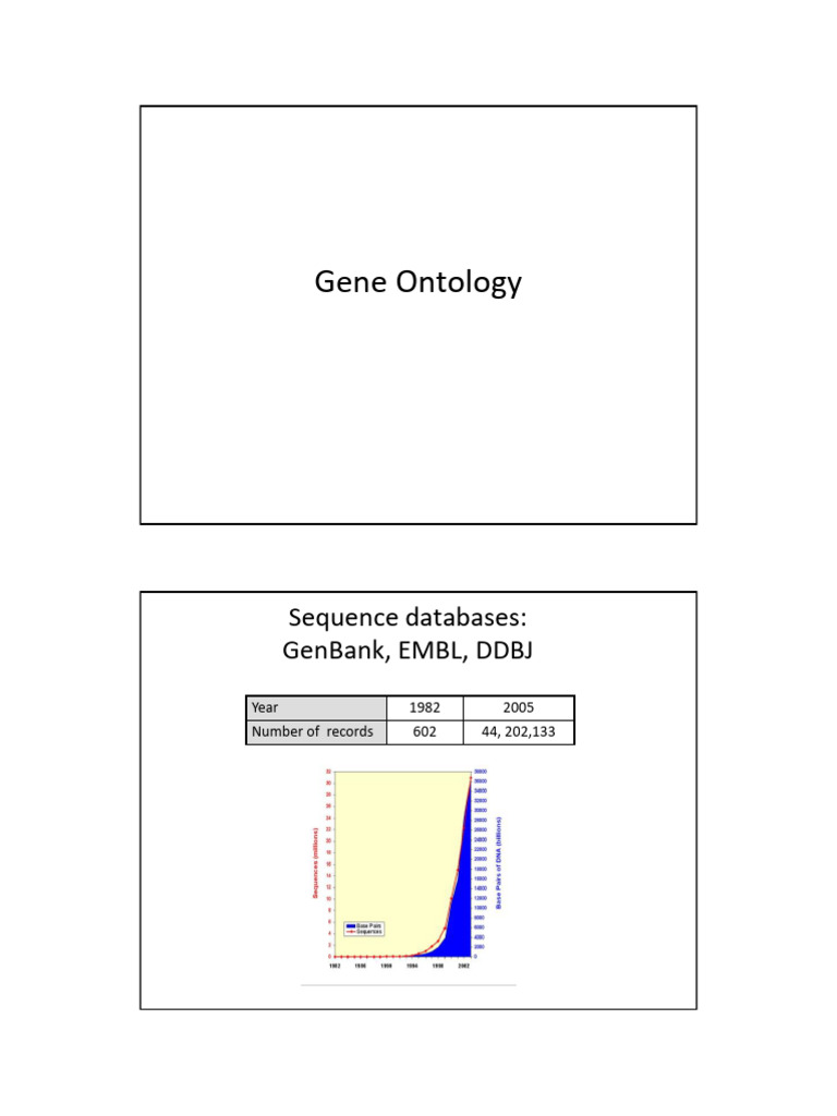 Class07-Gene Ontology - 2022 | PDF | Ontology (Information Science ...
