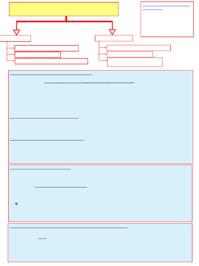 Cable Sizing Calculations Steps | PDF | Electrical Conductor ...