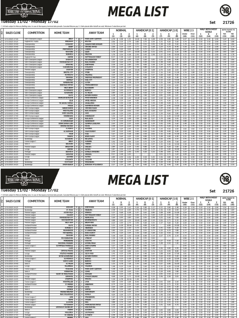 SL - Mega List 11-17.02.25 | PDF | Uefa Champions League | Sports
