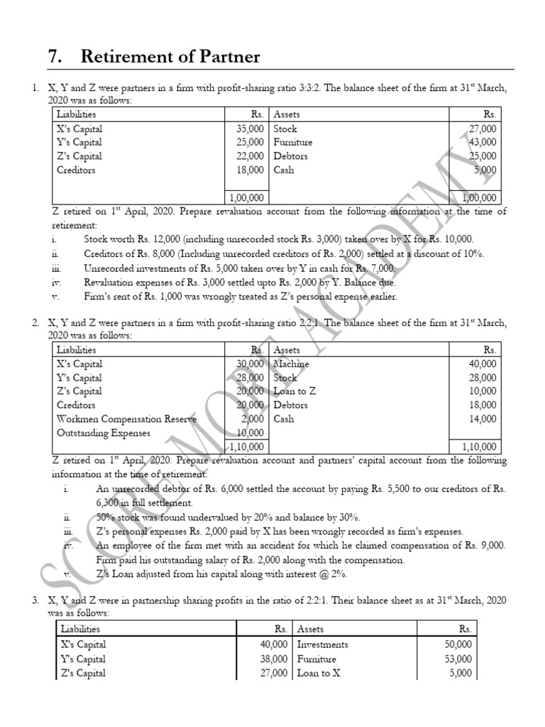 Retirement of Partner | PDF | Goodwill (Accounting) | Balance Sheet