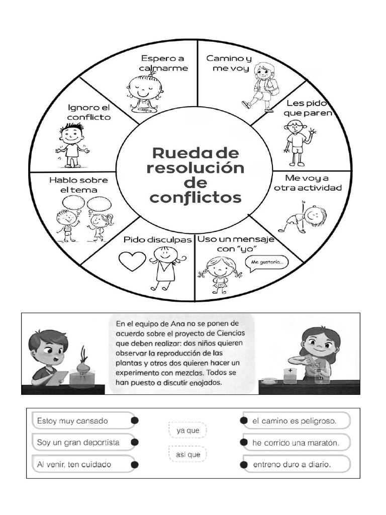 Resolucion de Conflictos | PDF