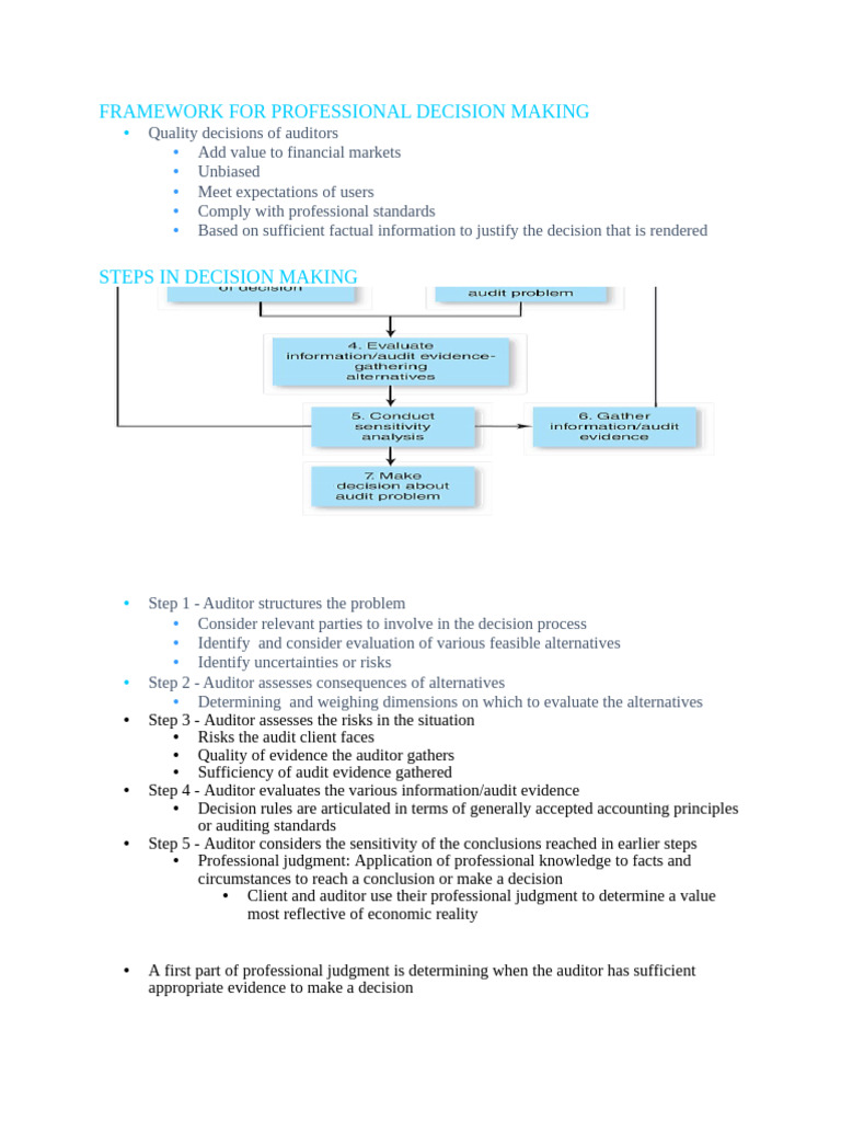 Framework For Professional Decision Making | PDF