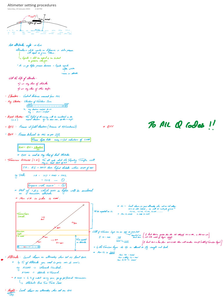 Q Codes | PDF