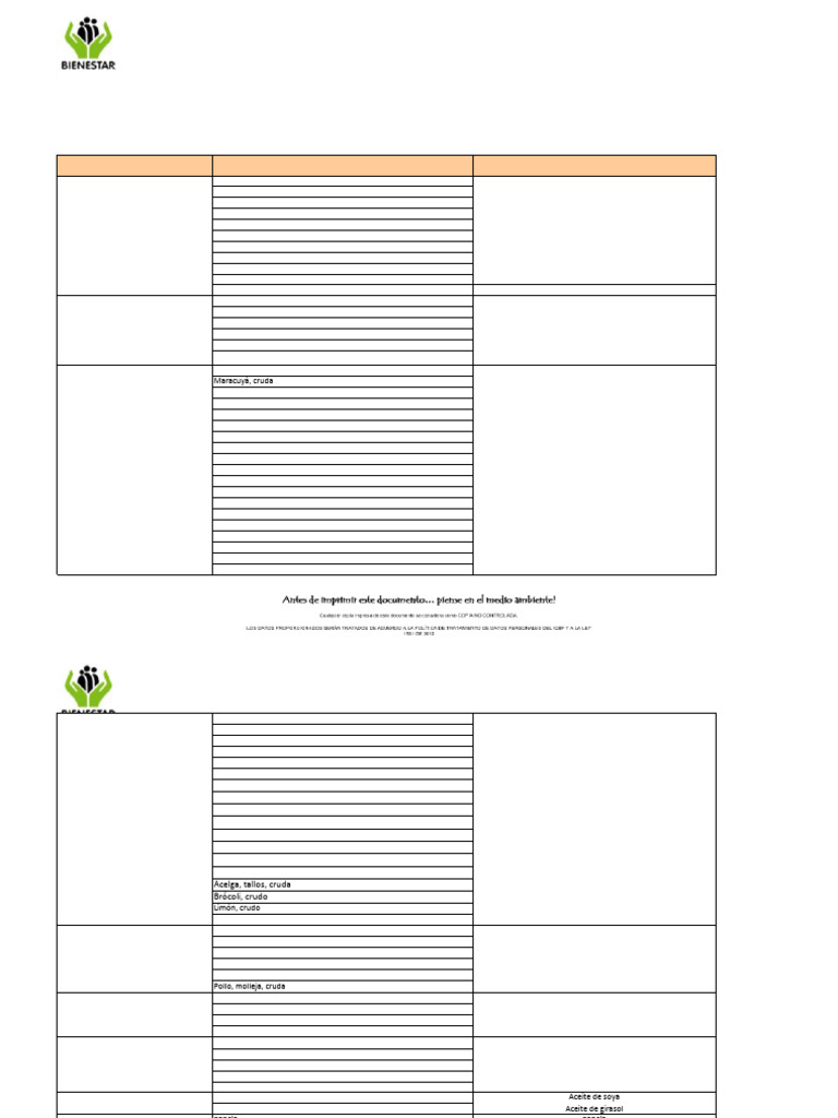 Lista de Intercambios | PDF | Panes | Galleta