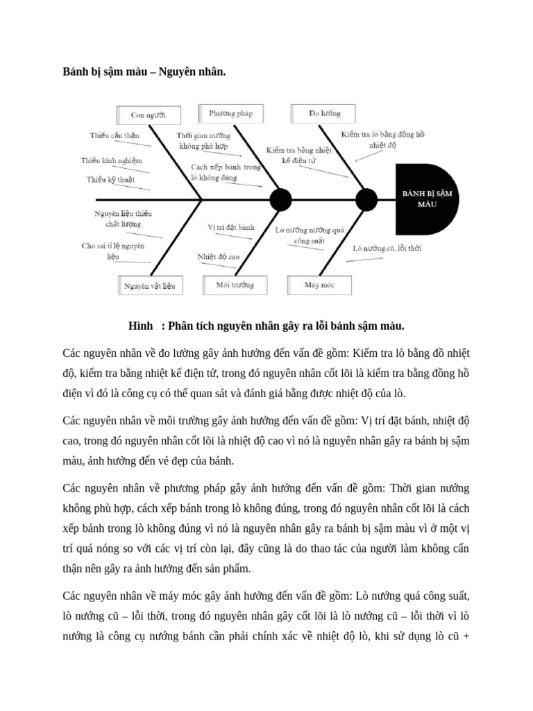 KTCL XƯƠNG CÁ | PDF