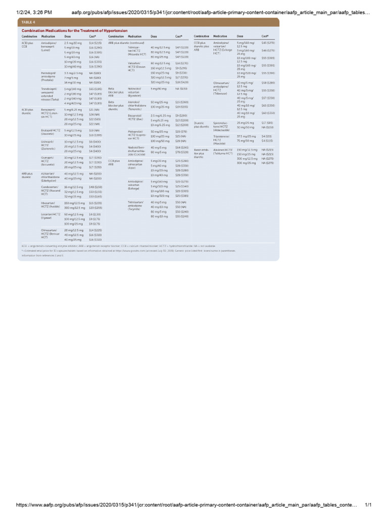 Pubs Afp Issues 2020 0315 p341 JCR Content Root Aafp-Article-Primary ...