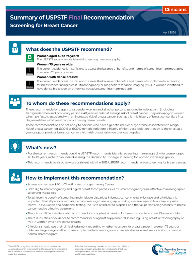USPSTF Breast Cancer Screening Guidelines | PDF | Mammography | Breast ...
