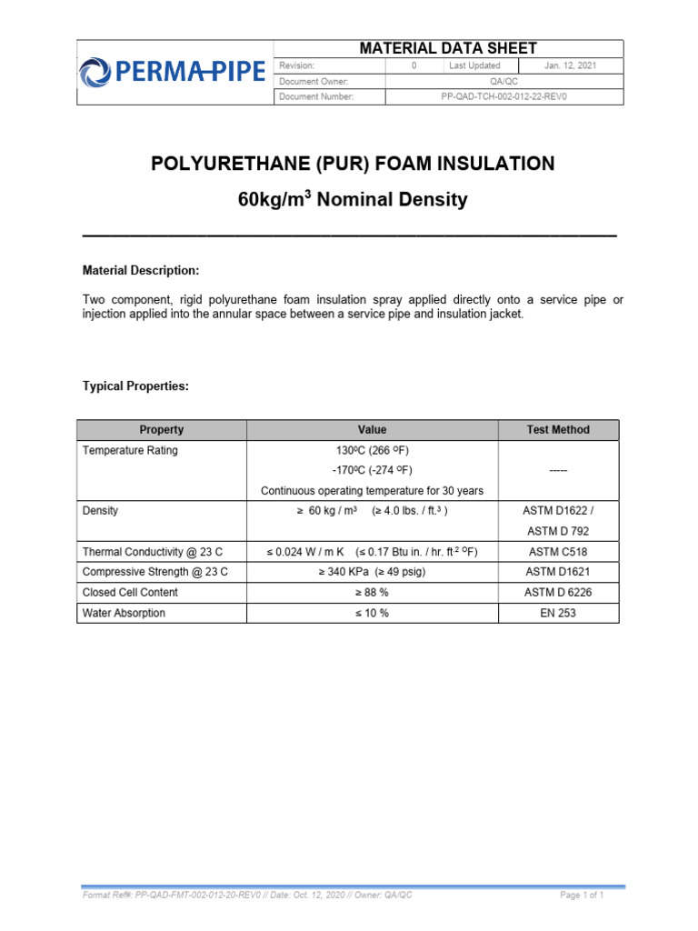 Rigid Polyurethane Foam Datasheet | PDF