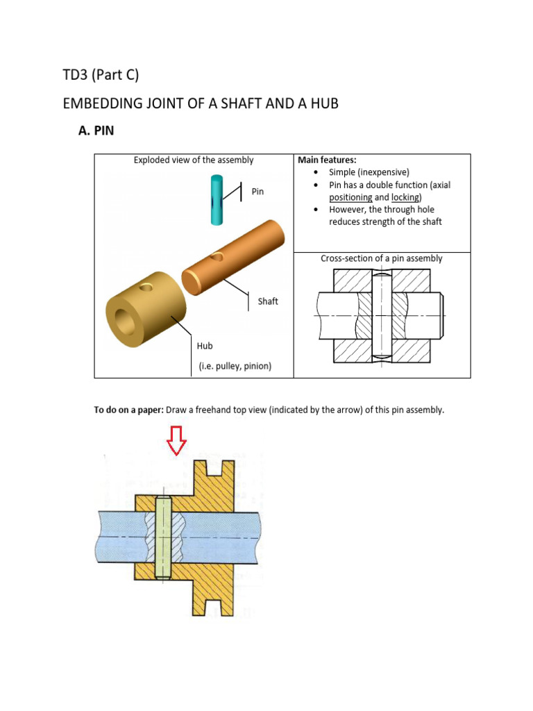 TD3 Pin and Pressure Screw - v1-SCAN | PDF