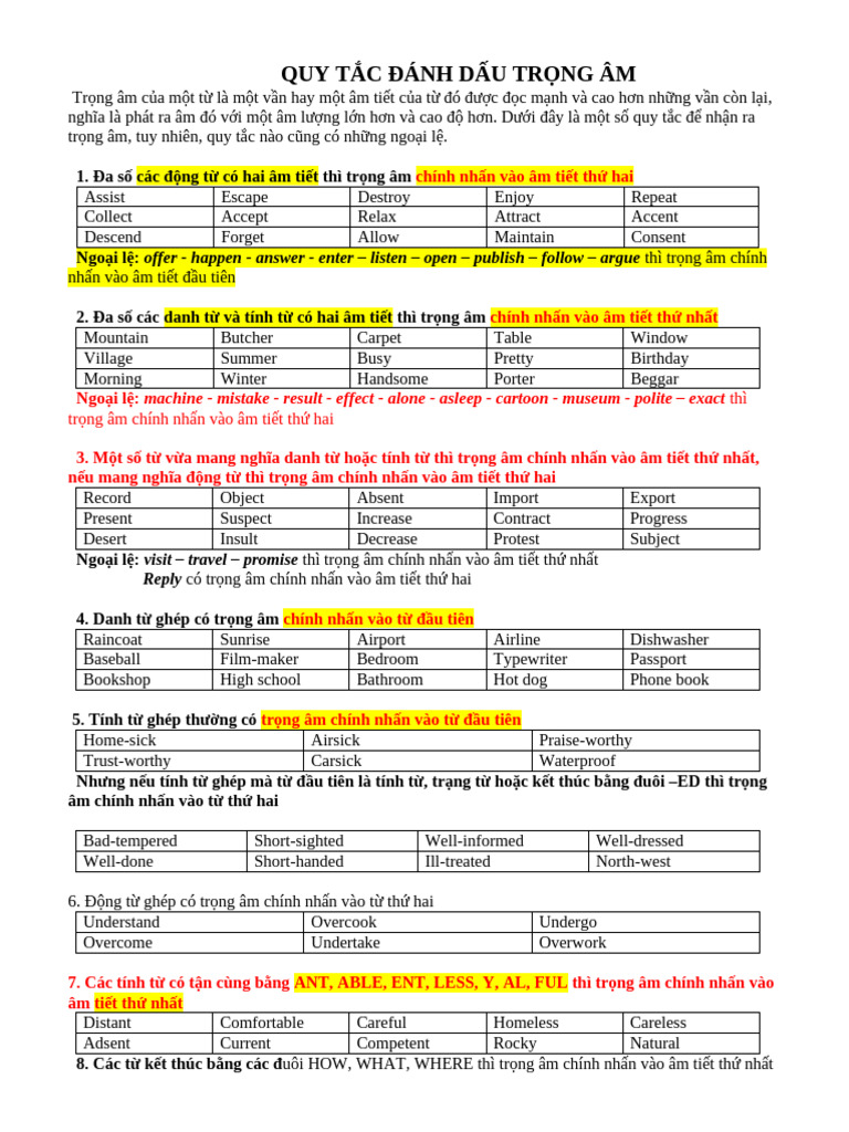 QUY-TAC-DANH-DAU-TRONG-AM | PDF