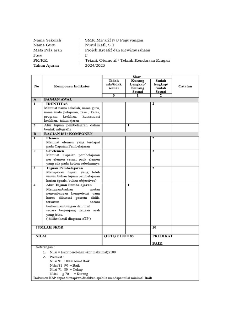 Instrumen Verifikasi Atp PKK Nurul Kafi Kelas Xi TKR | PDF