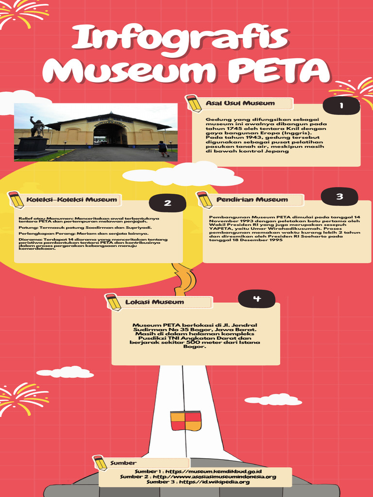 Merah Dan Kuning Ilustrasi Sejarah HAM Di Indonesia Infografis | PDF