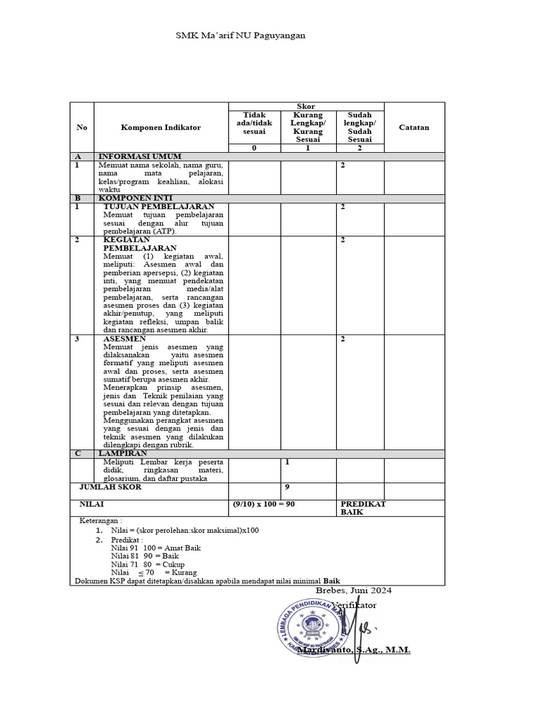 Instrumen Verifikasi Ma Nurul Kafi Mapel Pilihan Kelas Xii TKR 2024 ...