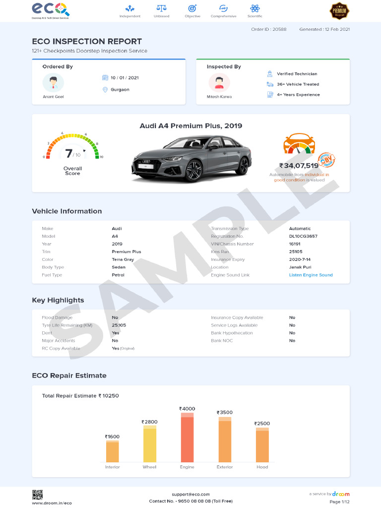 Premium Plus Inspection Sample Report | PDF