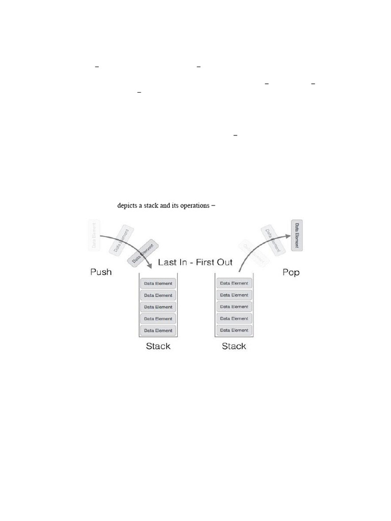Unit-III | PDF | Queue (Abstract Data Type) | Computer Programming Unit-III | PDF | Queue (Abstract Data Type) | Computer Programming