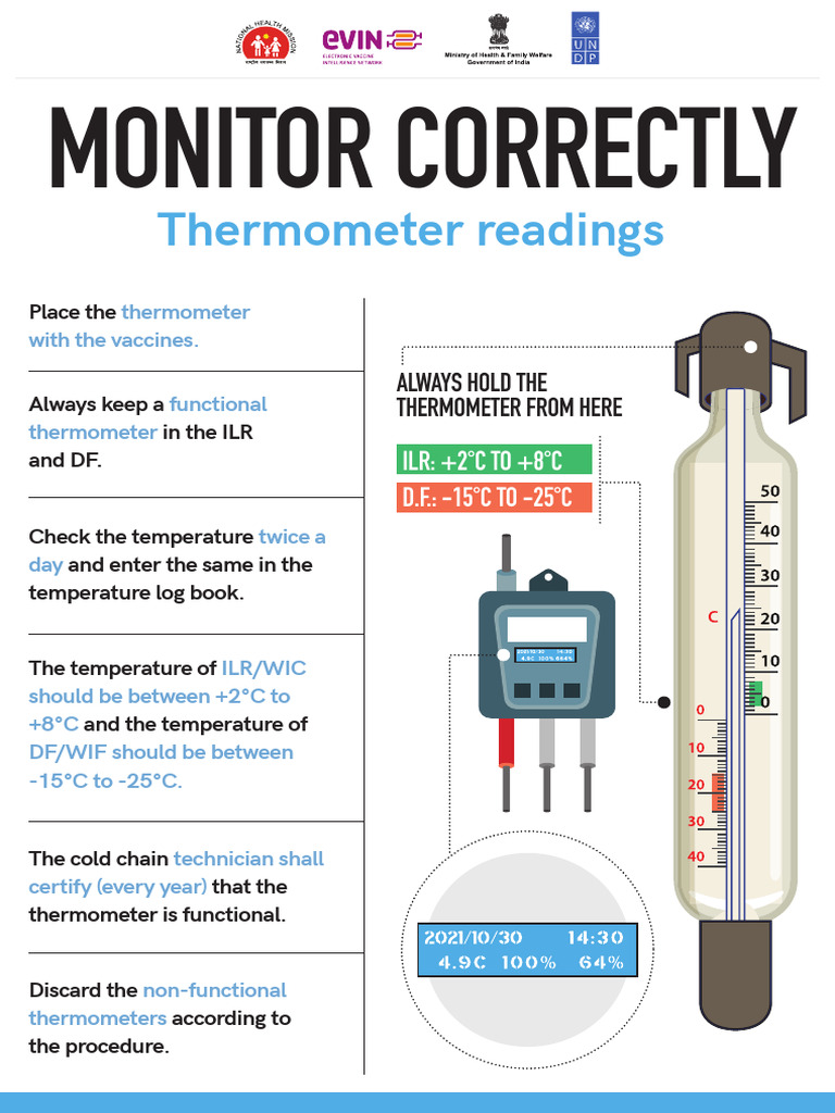 Temp Monitoring English | PDF