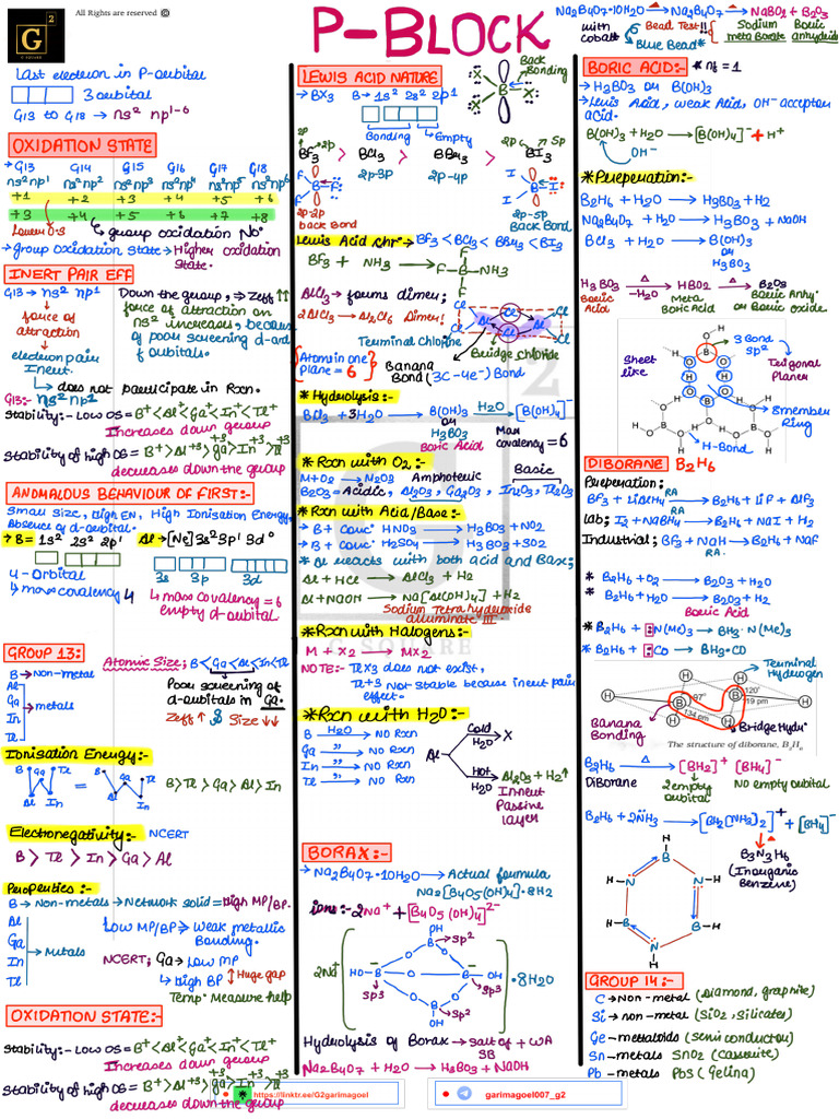 P Block 12th Class 7th Chapter | PDF