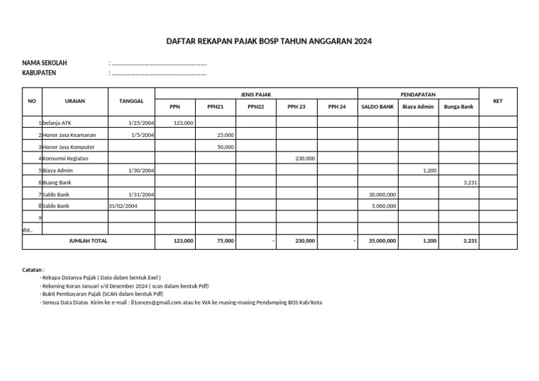 Rekap Pajak BOSP 2024 Sekolah | PDF
