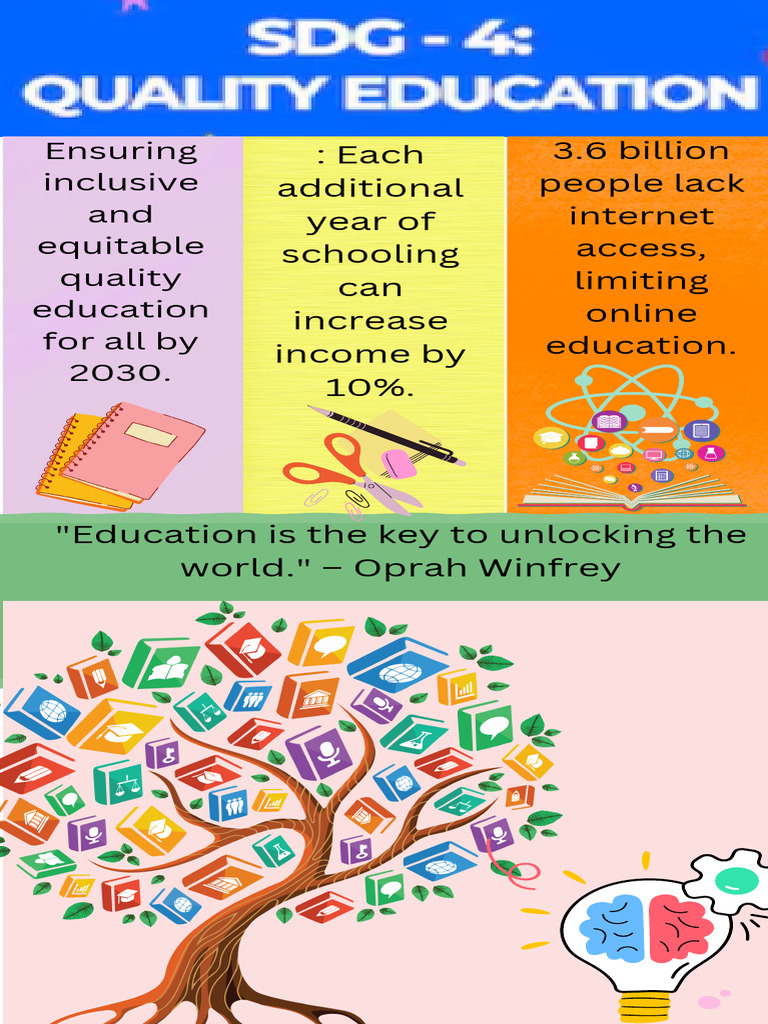 SDG 4 Infographic | PDF