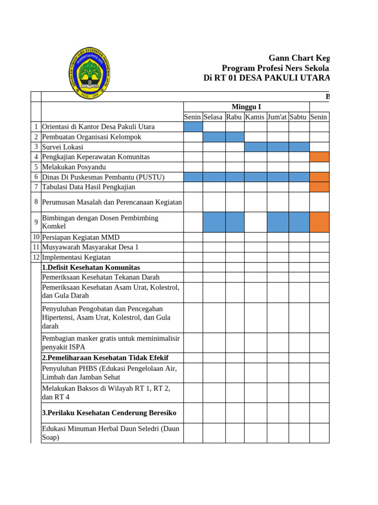 Copy of Gan_chart_&_POA_Posko_1(1) | PDF