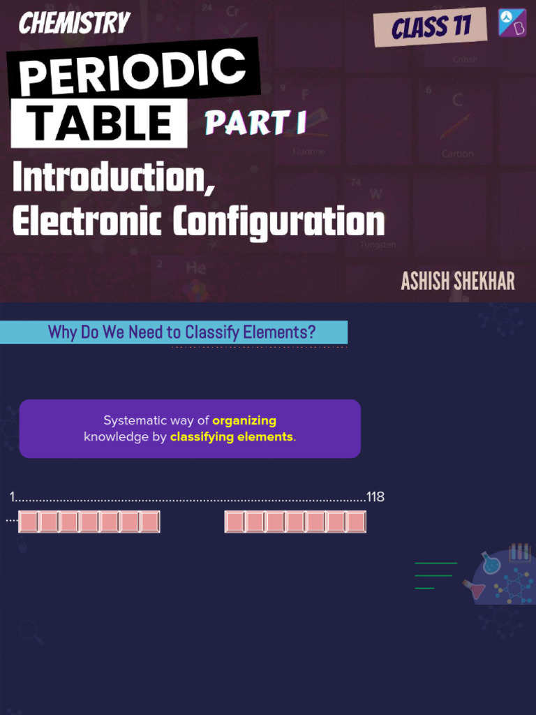 Nomenclature and Classification of Elements | PDF | Periodic Table ...