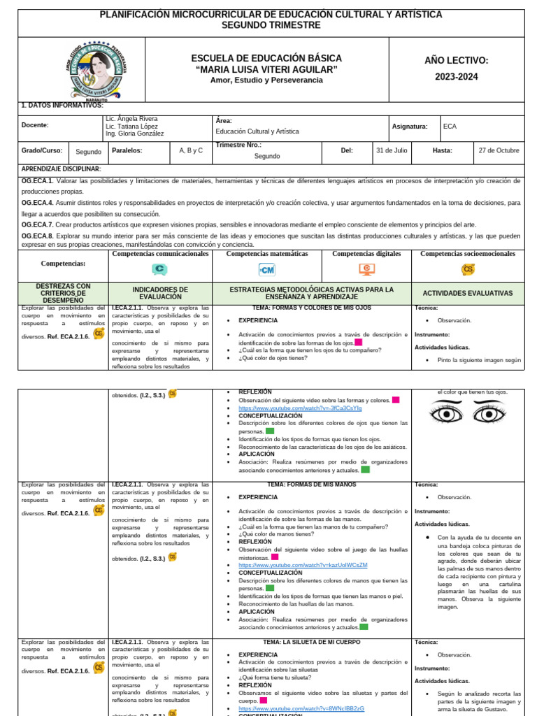 Planificación Microcurricular de Eca | PDF | Aprendizaje