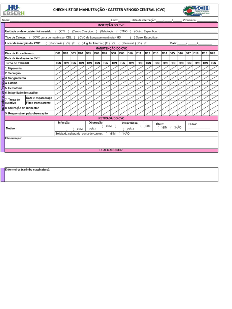 Check-list de Manutenção de CVC | PDF | Especialidades médicas
