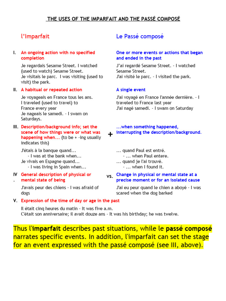 French Past Tense Guide | PDF | Linguistics | Grammar