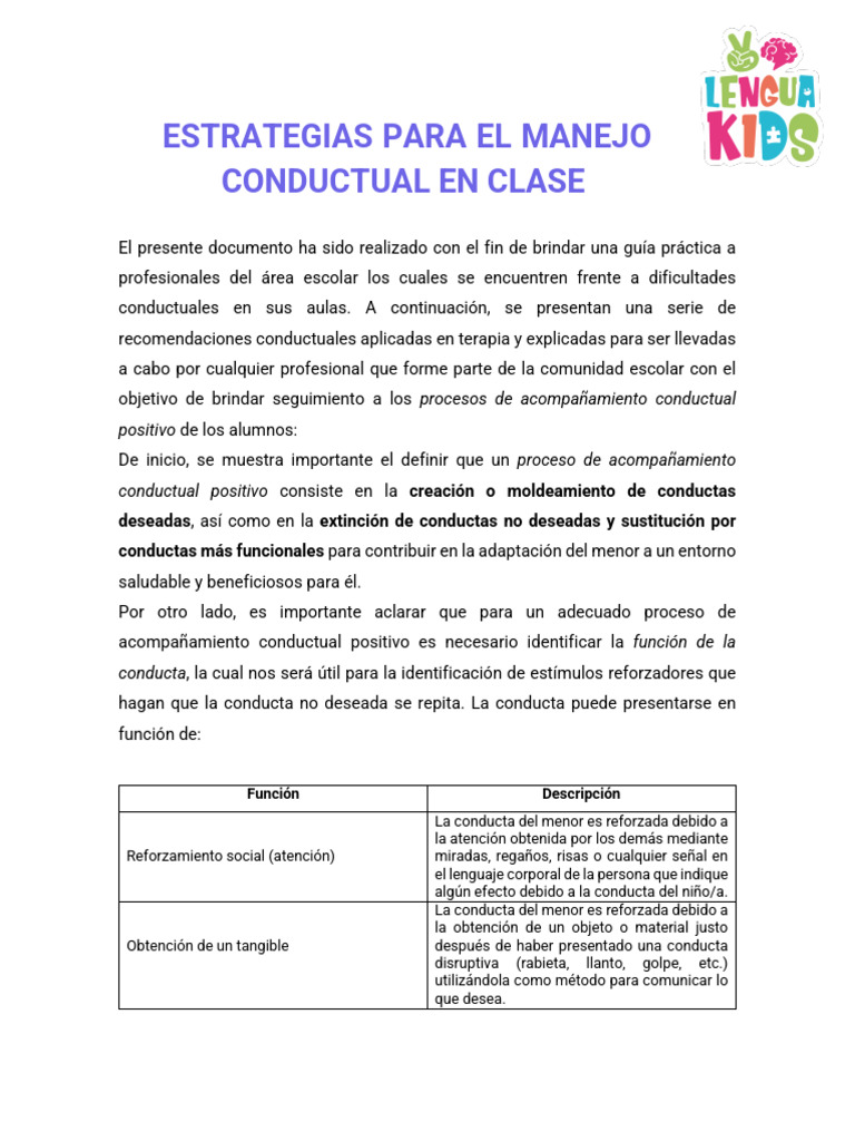 Estrategias para El Manejo Conductual | PDF