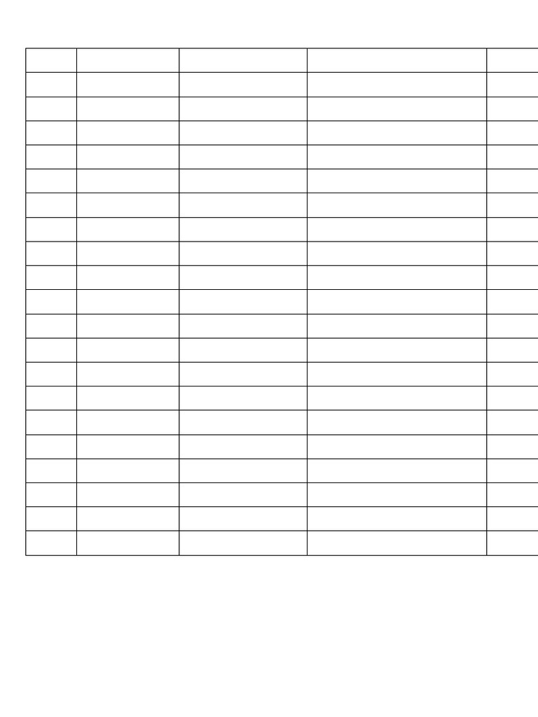 C Printing Pattern Dry Run Table | PDF