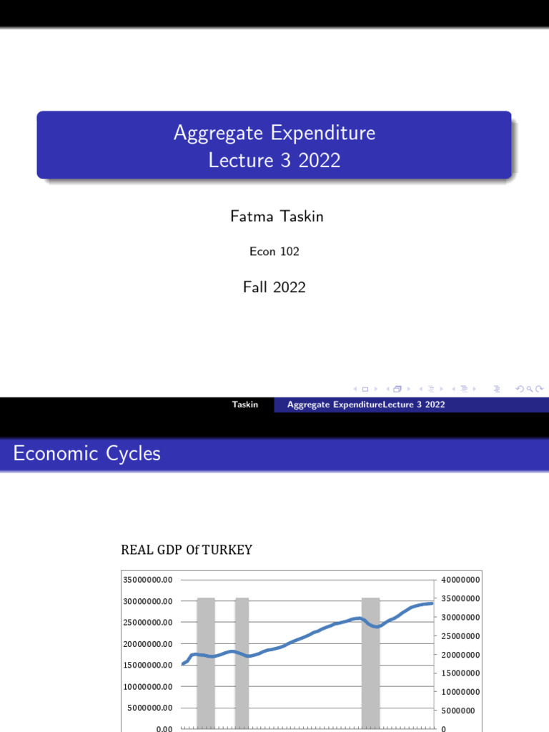 E102 Lecture 3 2022 Final Version | PDF | Business Cycle | Recession