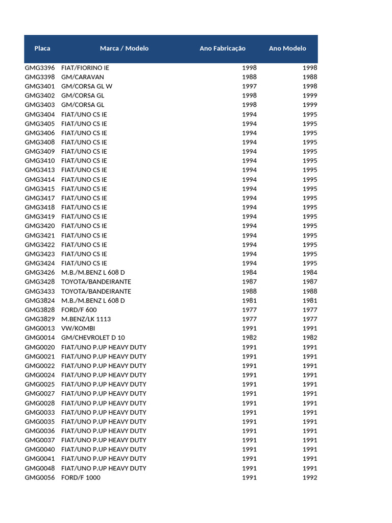 Frota Excel | PDF | Vehicles | Wheeled Vehicles