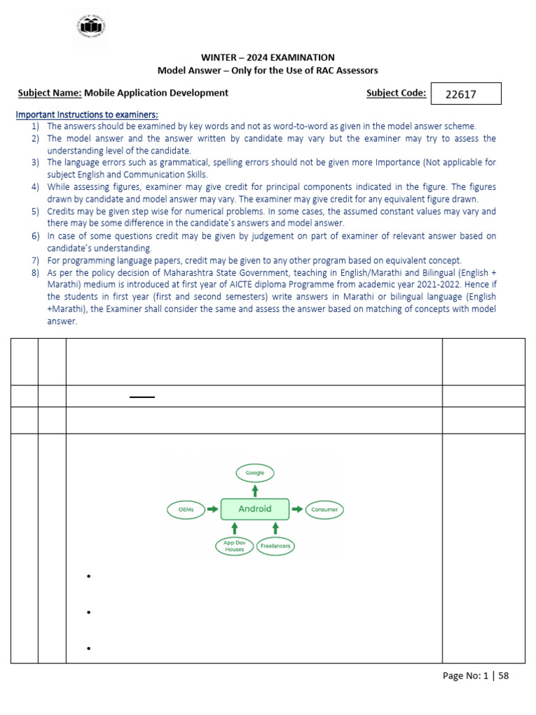 Mad All Models | PDF | Android (Operating System) | Java (Programming ...
