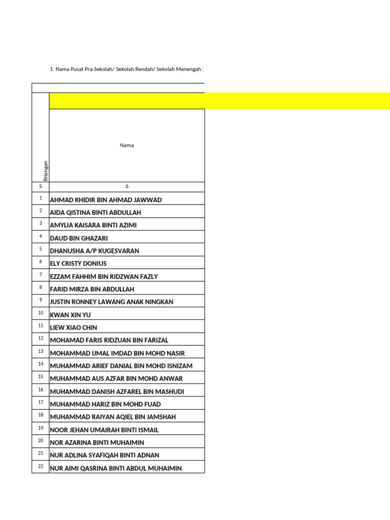 Suntikan Att SMKCJ 2023 | PDF