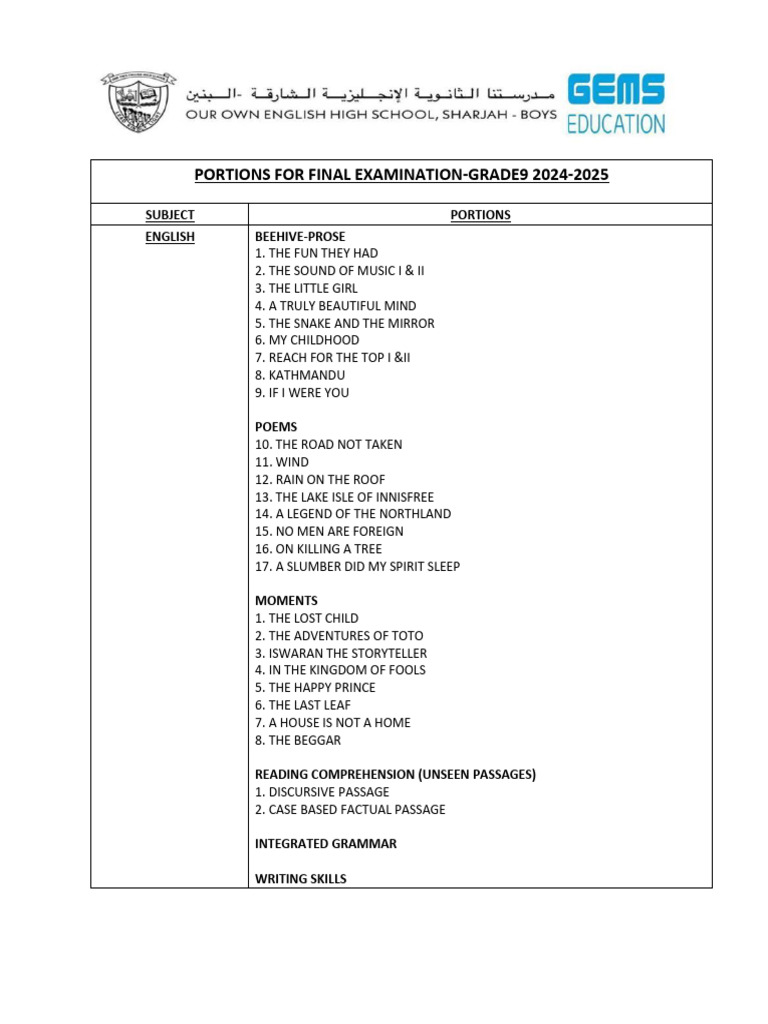 Grade 9 Final Exam Portions 2024-25 | PDF | Geometry