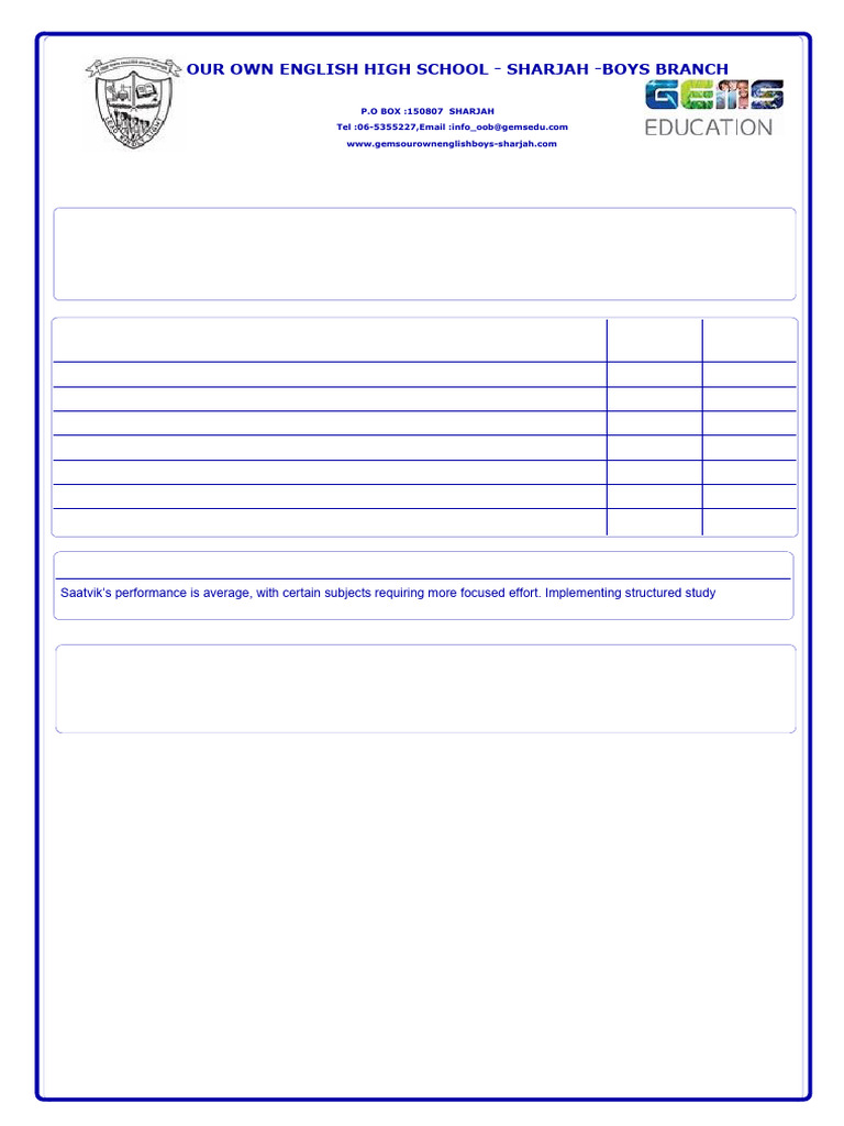 report(1) | PDF | Cognition | Learning