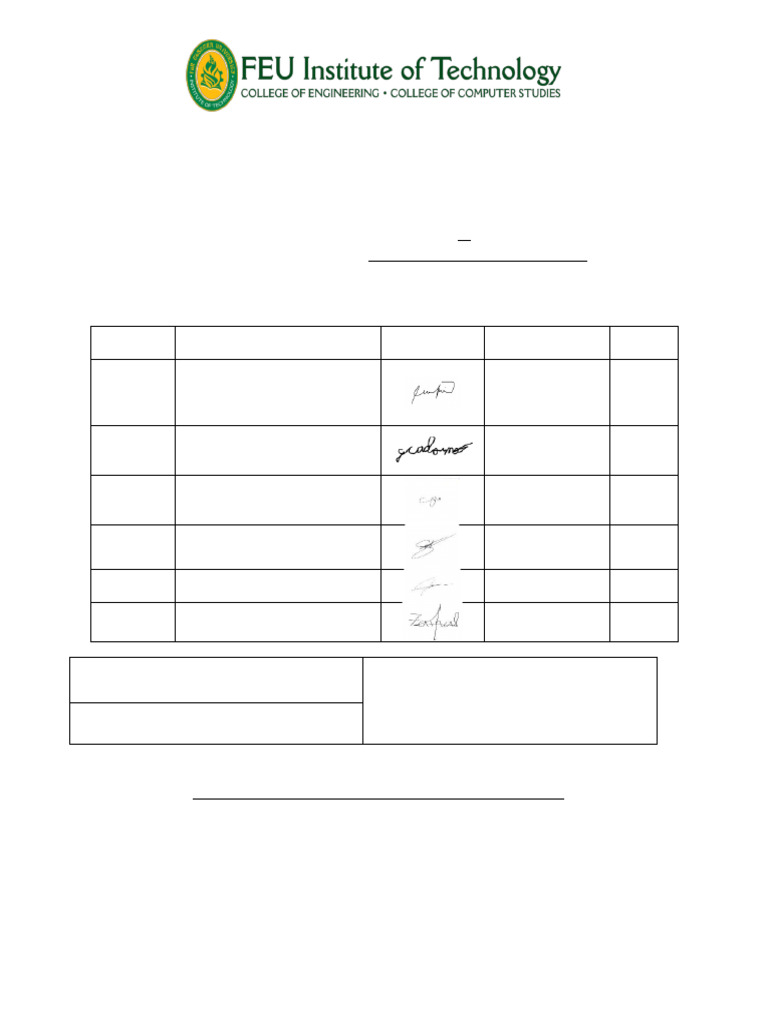 Comms2 Exp4 GRP1 | PDF