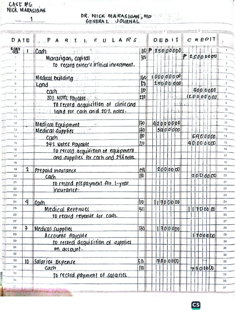 CBLM-Bookkeeping-NC-III-Journalizing (1) | PDF