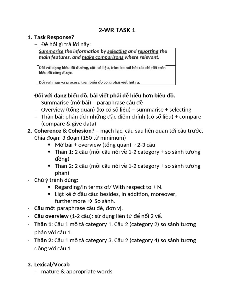 B2 Wri1 Lect T1 Intro Overview | PDF
