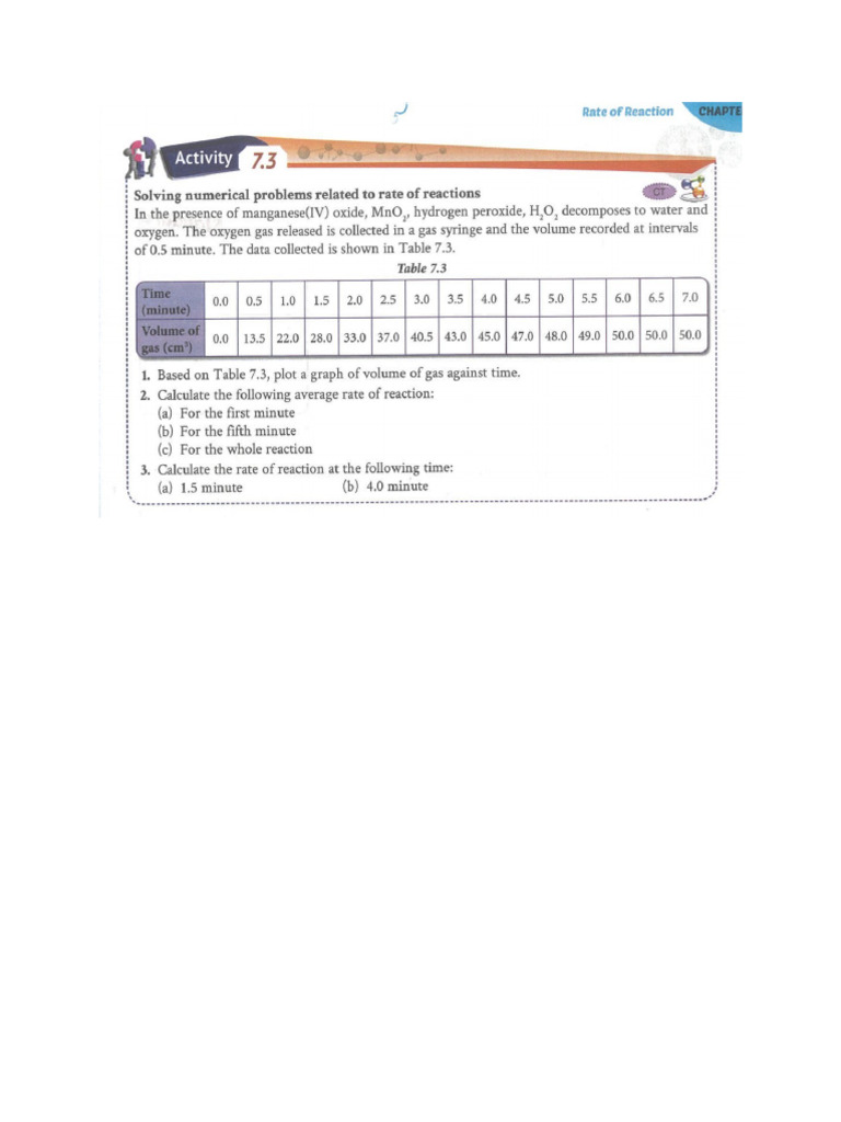 ACTIVITY 7.3 CHEM F4 | PDF