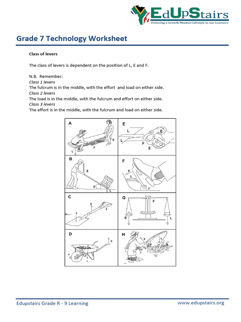 Class of Levers | PDF