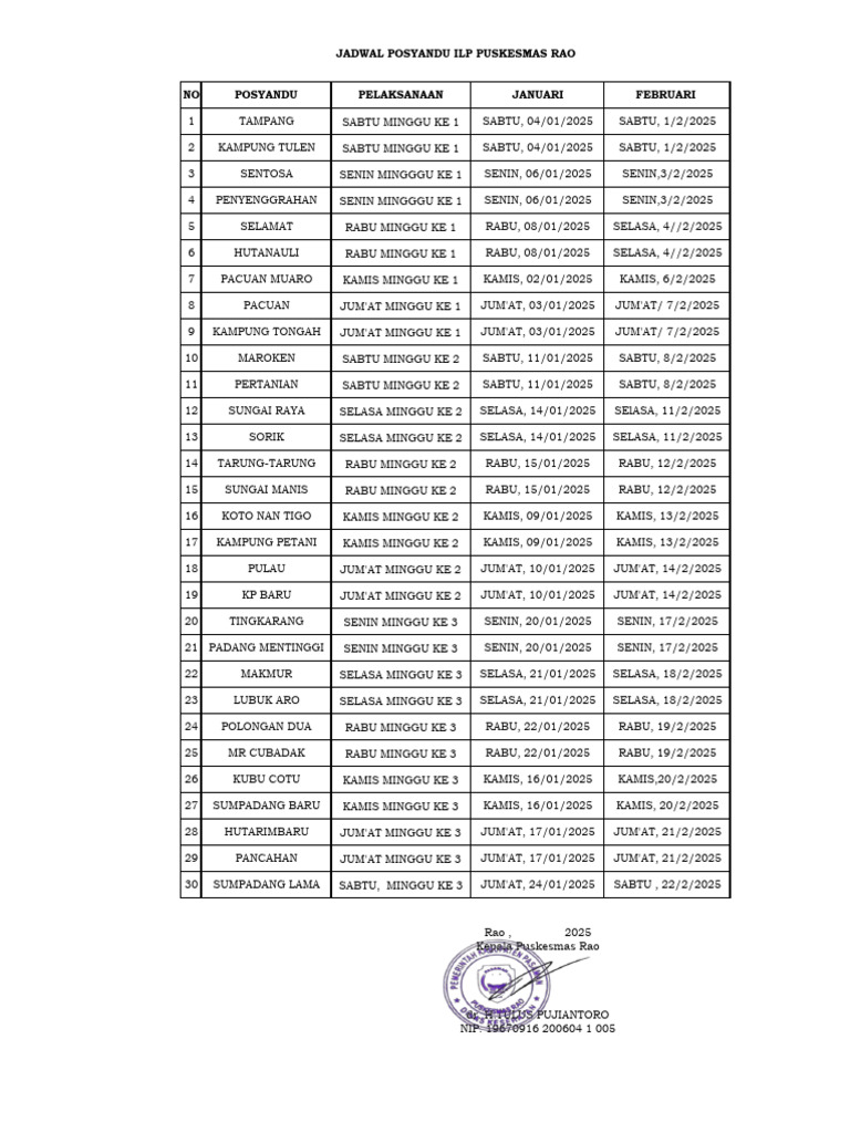 Jadwal Posyandu Ilp 2025 | PDF